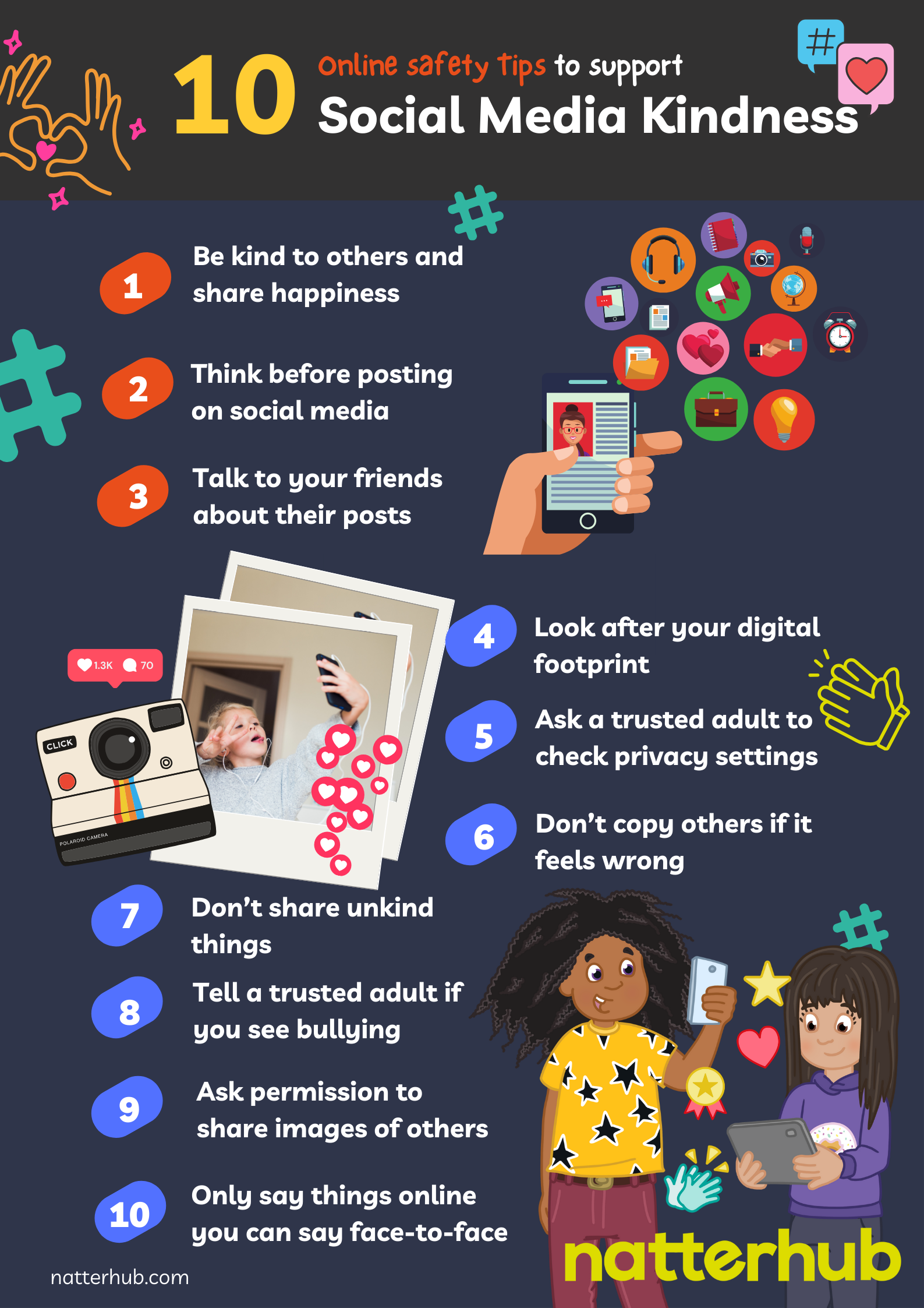 10 Tips Poster Social Media Kindness