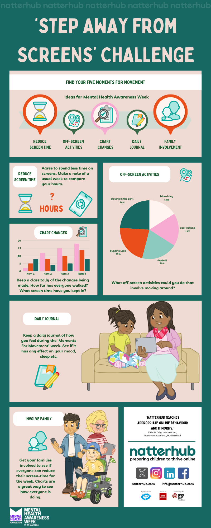 Activity poster for Mental Health Awareness Week 2024